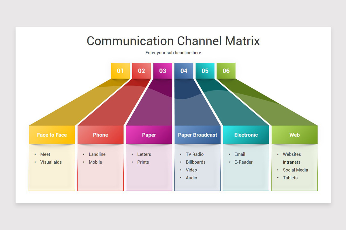 Communication Channels Keynote Template | Nulivo Market