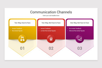 Communication Channels Keynote Template | Nulivo Market