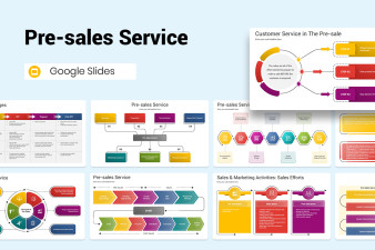 Pre-sales Service Google Slides Template | Nulivo Market