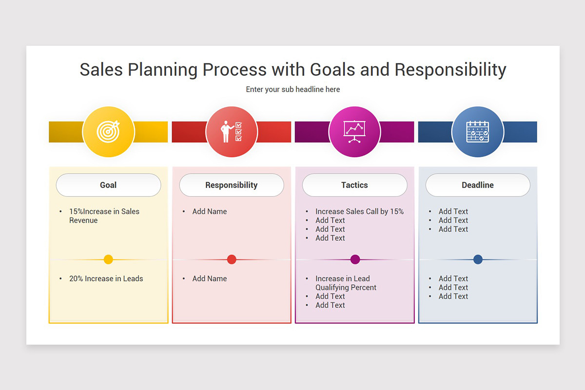 Sales Planning PowerPoint Template | Nulivo Market