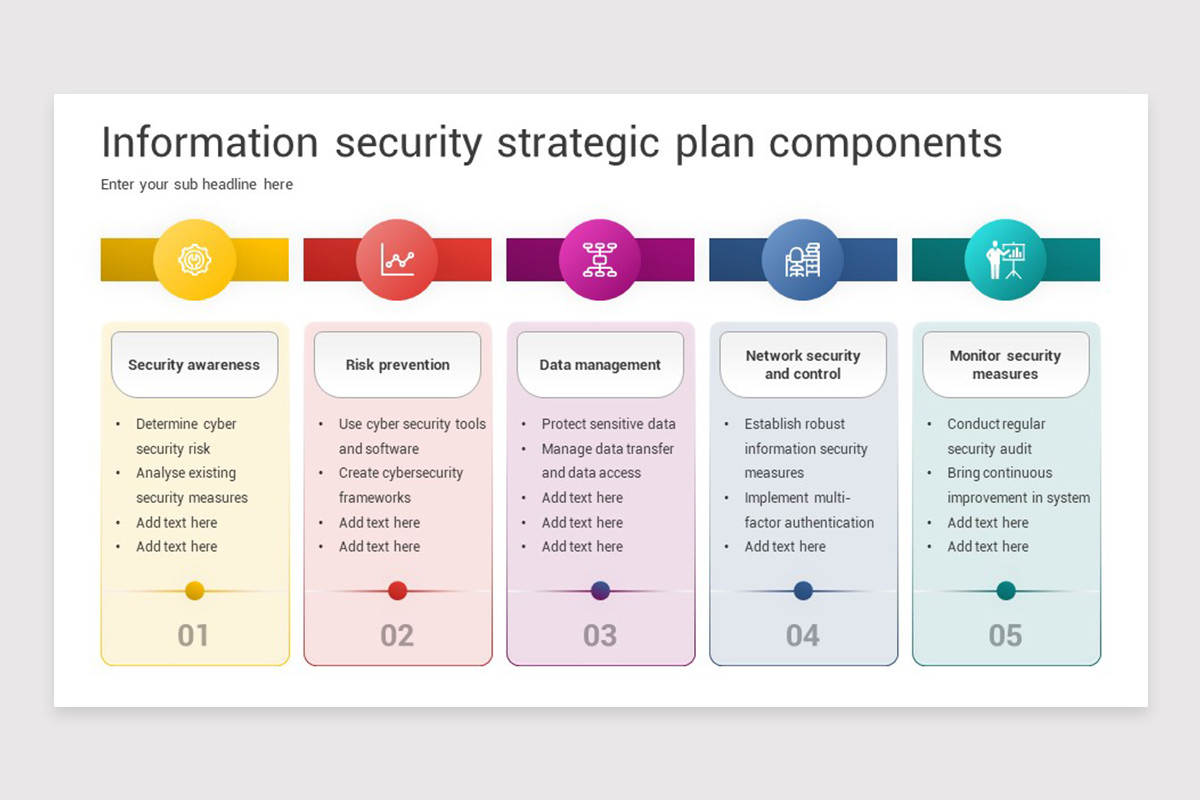 Information Security System PowerPoint Template | Nulivo Market