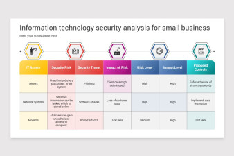 Information Security System PowerPoint Template | Nulivo Market