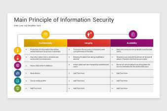 Information Security System PowerPoint Template | Nulivo Market