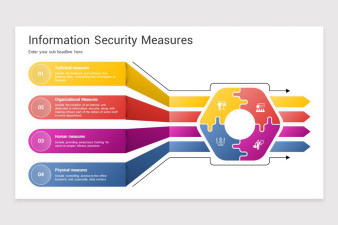 Information Security System PowerPoint Template | Nulivo Market