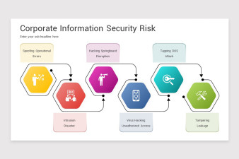 Information Security System PowerPoint Template | Nulivo Market
