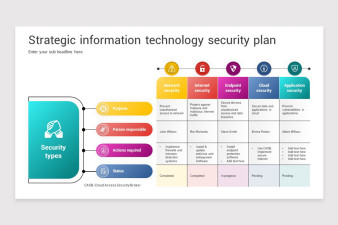 Information Security System PowerPoint Template | Nulivo Market