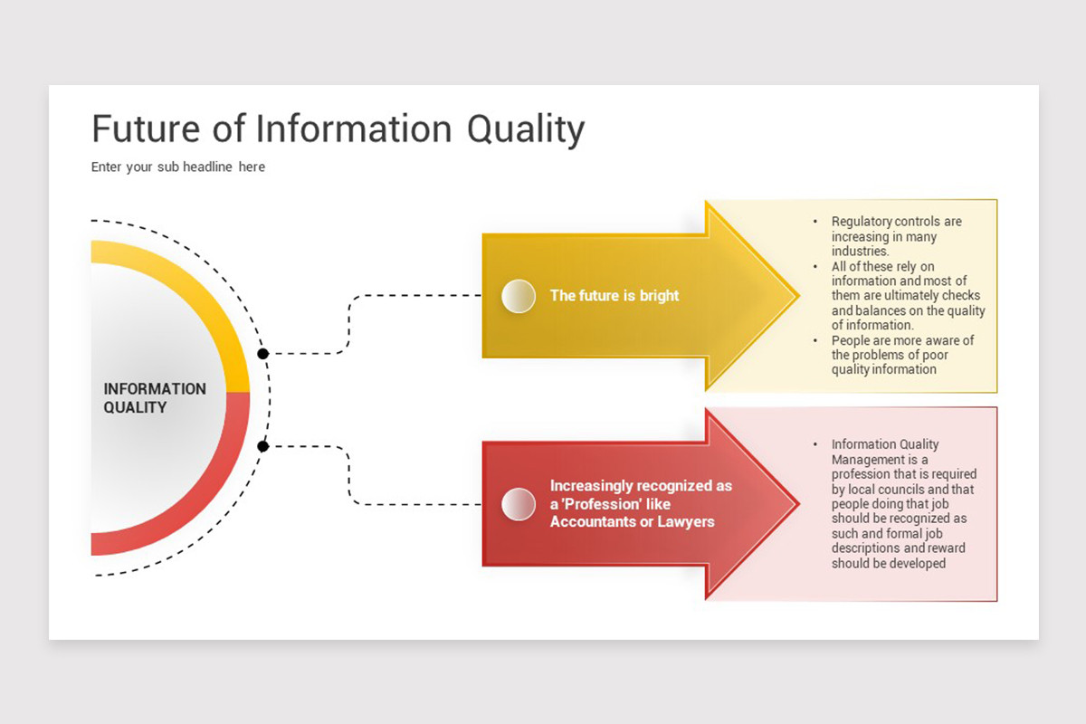 Information Quality PowerPoint Template | Nulivo Market
