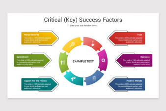 Critical (Key) Success Factors PowerPoint Template | Nulivo Market
