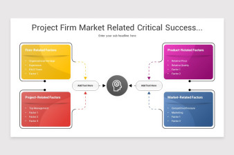 Critical (Key) Success Factors PowerPoint Template | Nulivo Market