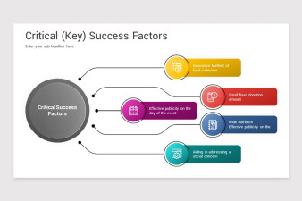 Critical (Key) Success Factors PowerPoint Template | Nulivo Market