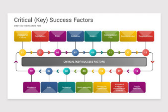 Critical (Key) Success Factors PowerPoint Template | Nulivo Market