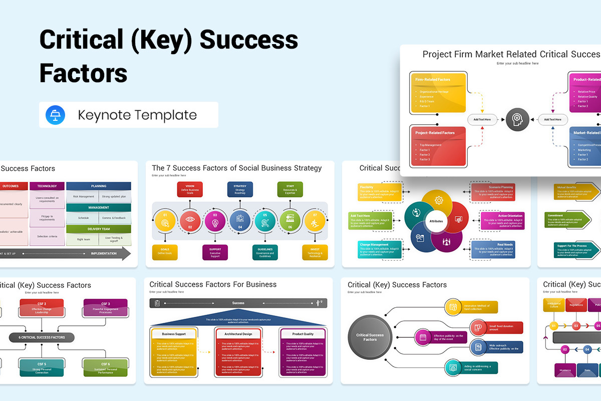 Critical (Key) Success Factors Keynote Template | Nulivo Market