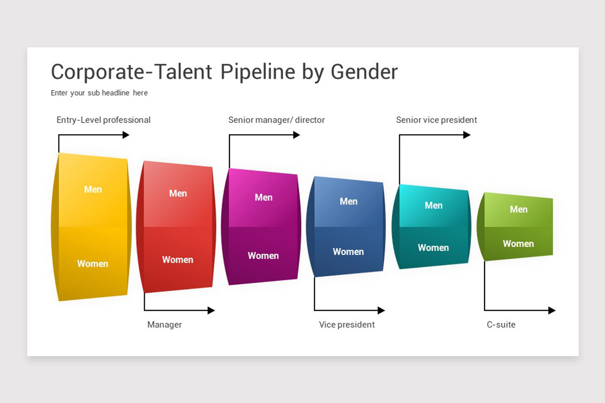 Talent Pipeline Google Slides Template | Nulivo Market