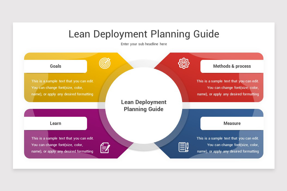 Deployment Planning PowerPoint Template | Nulivo Market