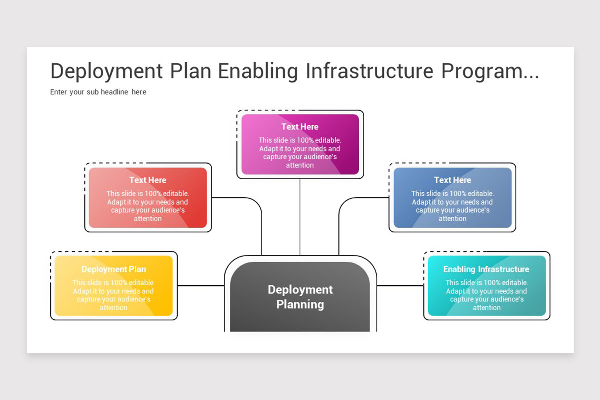 Deployment Planning PowerPoint Template | Nulivo Market