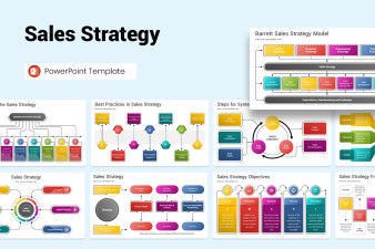 Sales Strategy PowerPoint Template | Nulivo Market