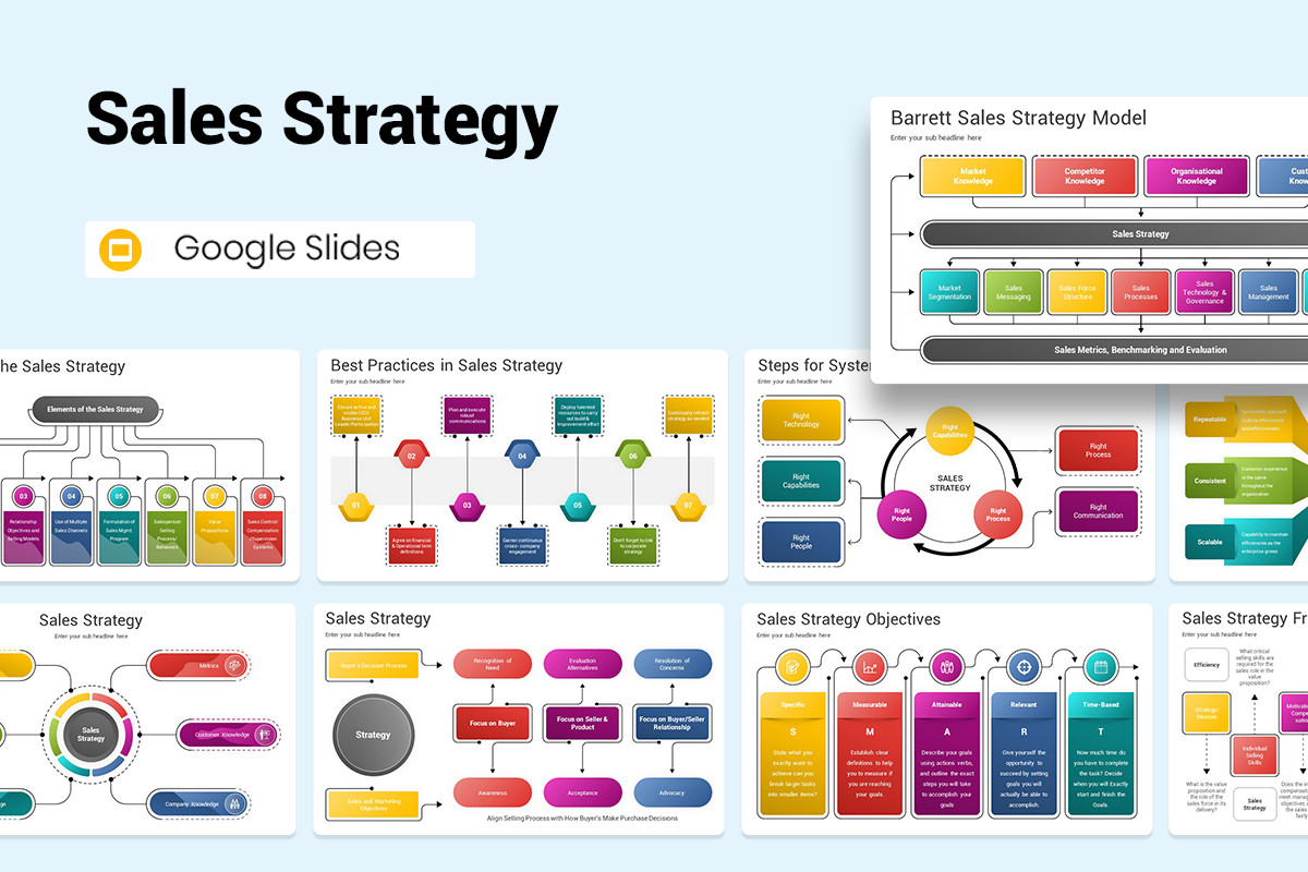 Sales Strategy Google Slides Template | Nulivo Market