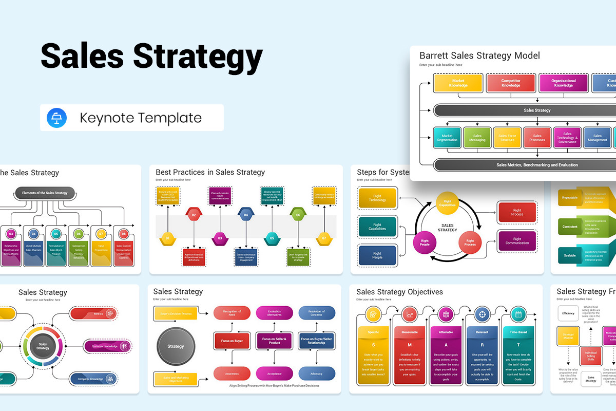 Sales Strategy Keynote Template | Nulivo Market