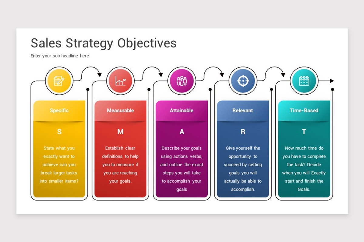 Sales Strategy Keynote Template | Nulivo Market