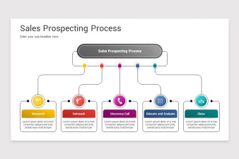 Sales Prospecting PowerPoint Template | Nulivo Market