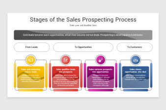 Sales Prospecting PowerPoint Template | Nulivo Market