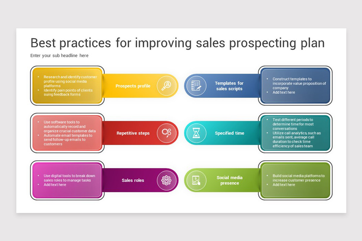 Sales Prospecting Google Slides Template | Nulivo Market