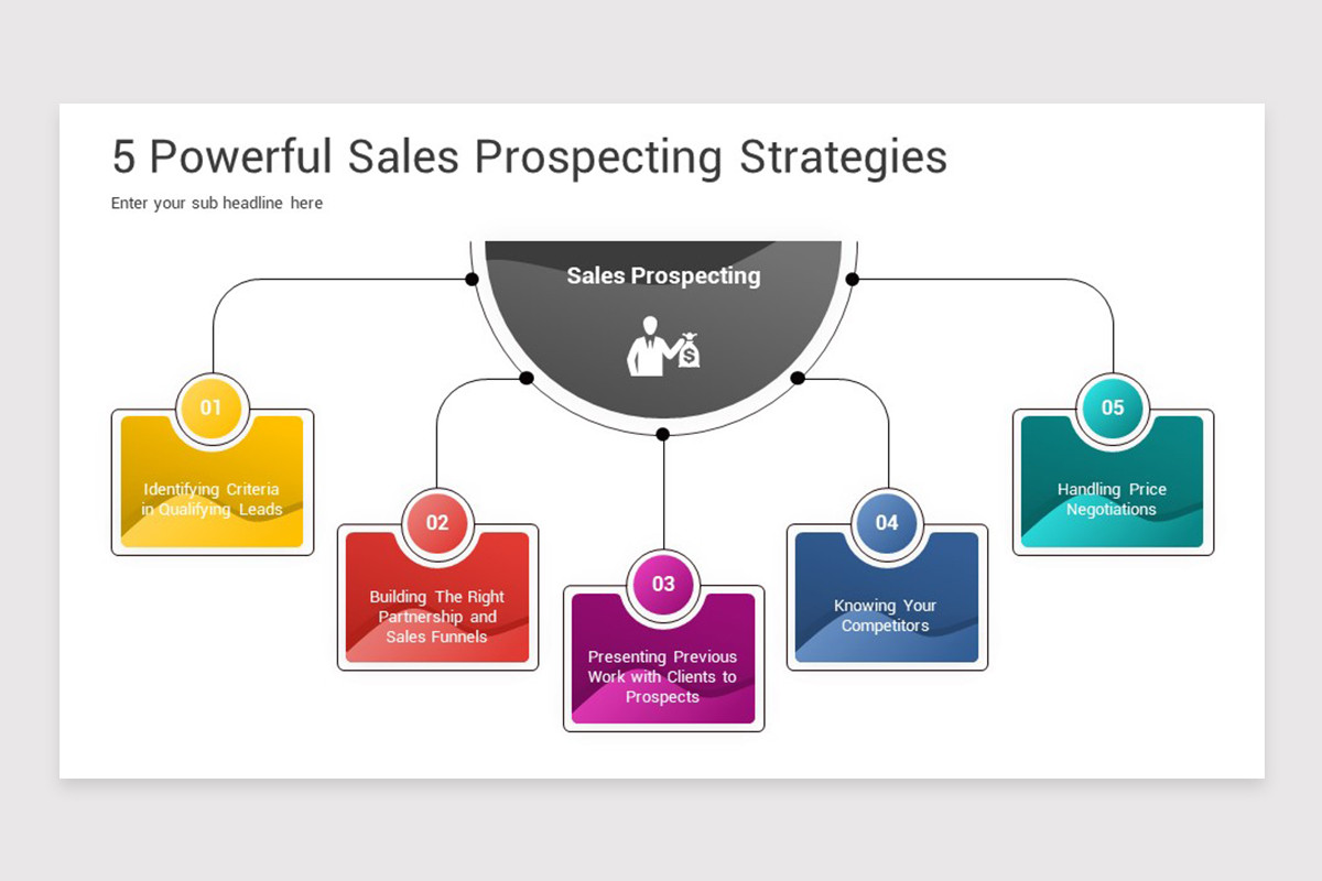 Sales Prospecting Google Slides Template | Nulivo Market