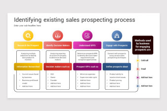 Sales Prospecting Google Slides Template | Nulivo Market