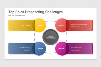 Sales Prospecting Google Slides Template | Nulivo Market