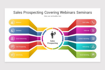 Sales Prospecting Google Slides Template | Nulivo Market