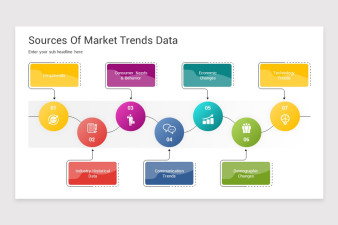 Market Trends PowerPoint Template | Nulivo Market