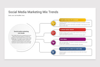 Market Trends PowerPoint Template | Nulivo Market