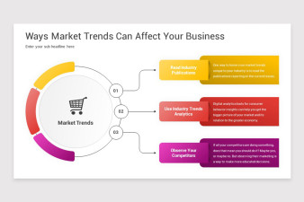 Market Trends PowerPoint Template | Nulivo Market