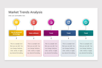 Market Trends PowerPoint Template | Nulivo Market