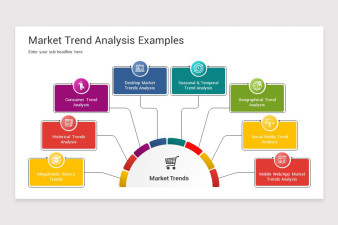 Market Trends PowerPoint Template | Nulivo Market