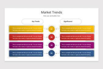 Market Trends PowerPoint Template | Nulivo Market