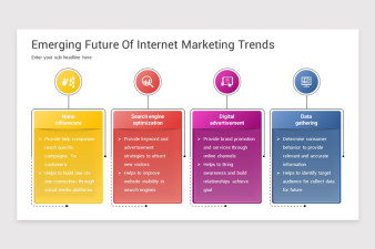 Market Trends PowerPoint Template | Nulivo Market