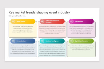 Market Trends PowerPoint Template | Nulivo Market