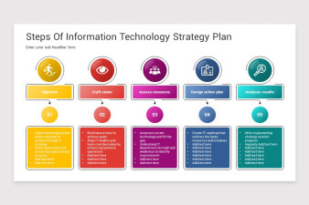 Technology Planning Keynote Template | Nulivo Market