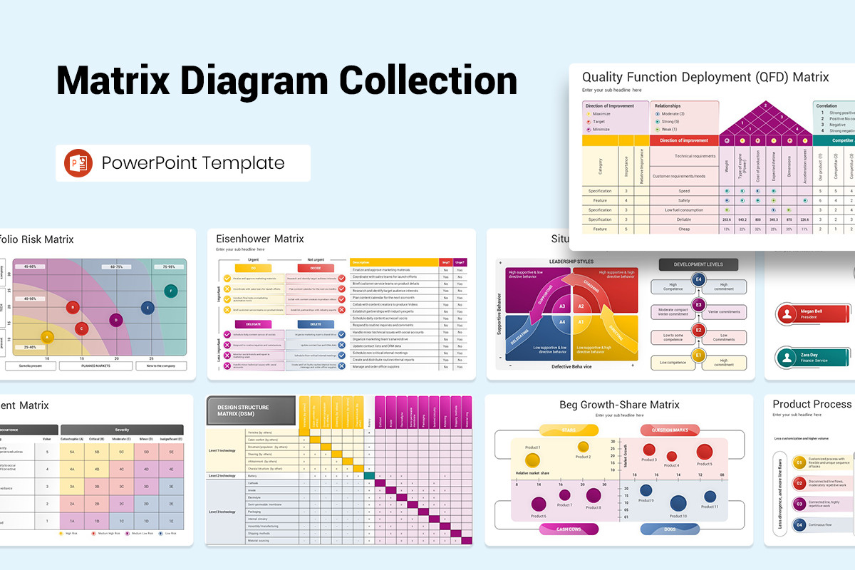 Matrix Diagram Collection PowerPoint Template | Nulivo Market