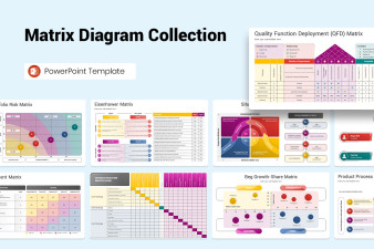 Matrix Diagram Collection PowerPoint Template | Nulivo Market