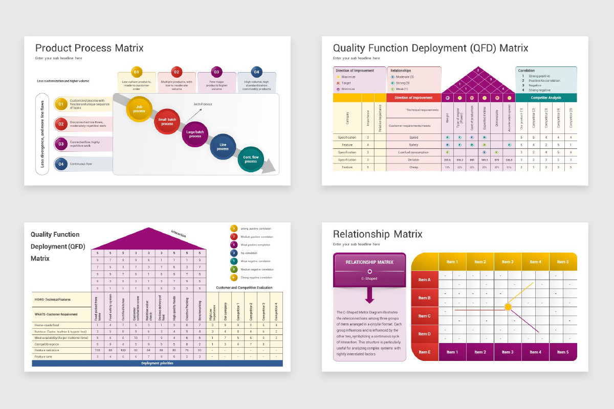 Matrix Diagram Collection Keynote Template | Nulivo Market