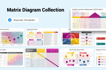 Matrix Diagram Collection Keynote Template | Nulivo Market