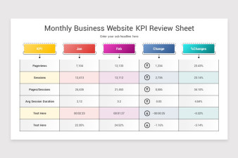 Monthly Business Review PowerPoint Template | Nulivo Market