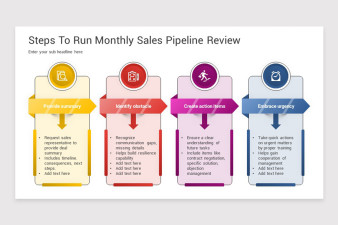 Monthly Business Review PowerPoint Template | Nulivo Market