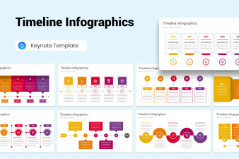 Timeline Infographics Keynote Template | Nulivo Market