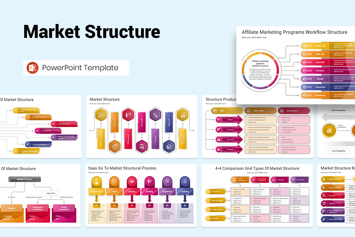 Market Structure PowerPoint Presentation Template | Nulivo Market