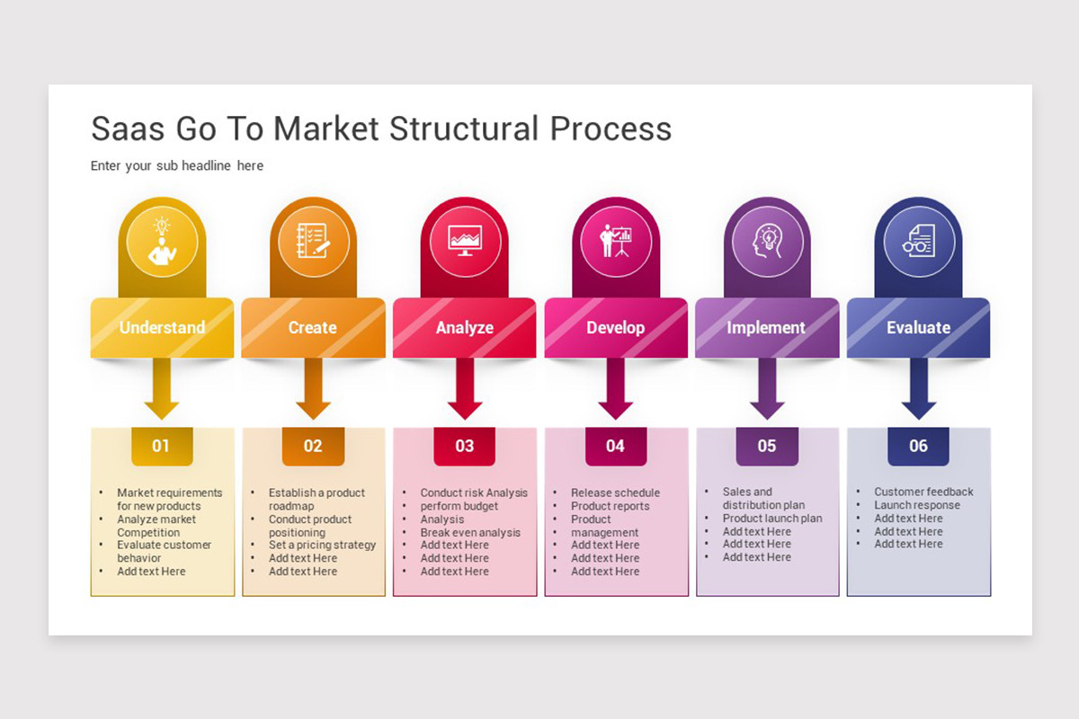 Market Structure PowerPoint Presentation Template | Nulivo Market