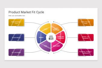 Product Market Fit PowerPoint Template | Nulivo Market