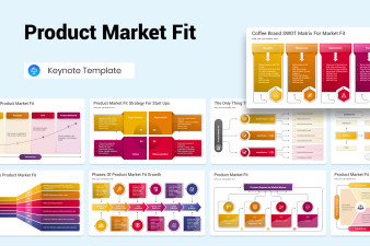 Product Market Fit Keynote Template | Nulivo Market